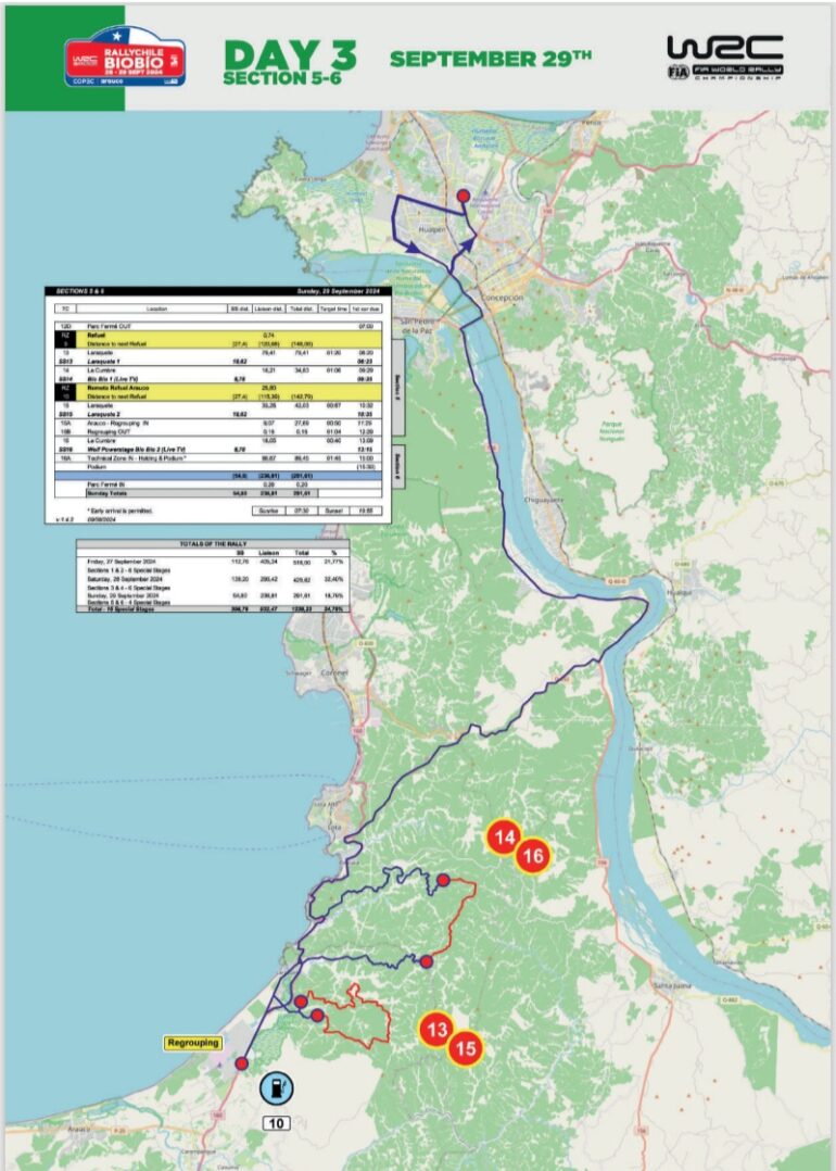 WRC Chile: Todo lo que debes saber del Rally del Biobío